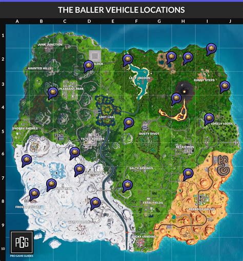 Fortnite Baller 指南 位置、使用方法、控制