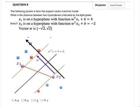 Solved Question 8 20 Points Save Answer The Following