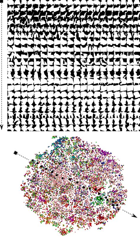 Visualisation Of The 16 × 16 Binary Mask Embedding Space Top Ground