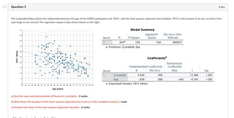 Solved Questions 1 To 6 Use Data Based On The Following Chegg