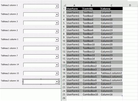 Format De Date Incompatible Excel Et Listbox