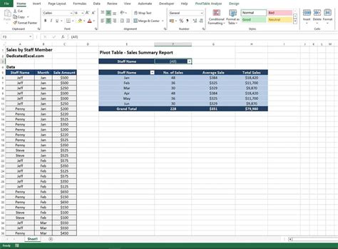 VBA For Splitting An Excel Pivot Table Into Multiple Reports Dedicated Excel