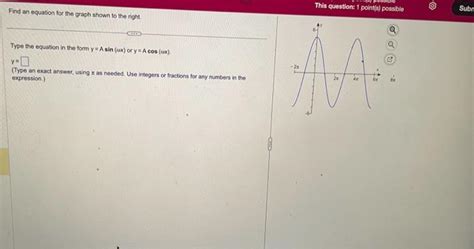 Solved Find An Equation For The Graph Shown To The Right