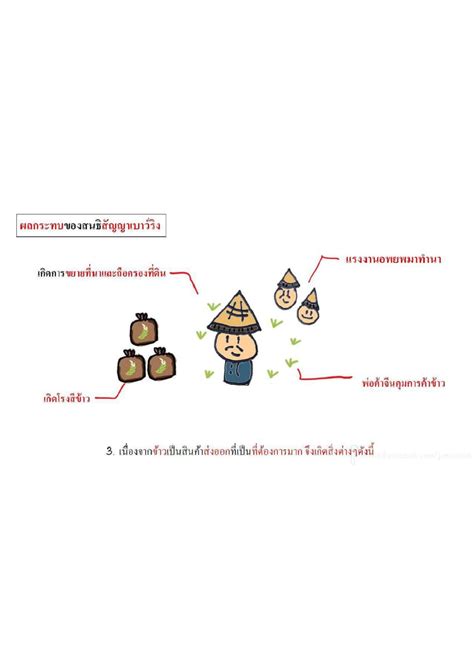 1 โชติก้า กากากากากา Page 14 Flip Pdf Online Pubhtml5