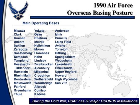 Ppt Air And Space Expeditionary Force Aef Powerpoint Presentation
