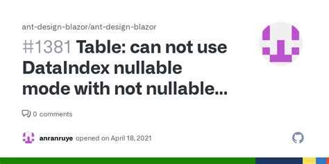 Table Can Not Use Dataindex Nullable Mode With Not Nullable Property · Issue 1381 · Ant Design