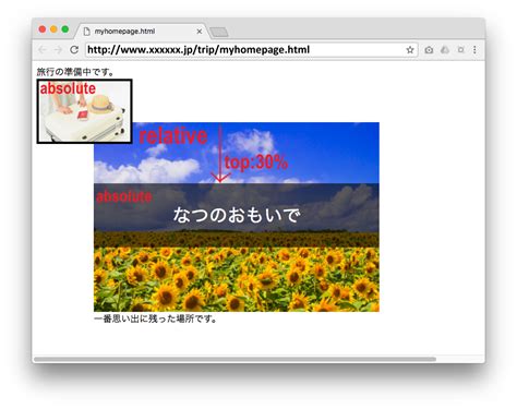Html 画像 ボックスの中央 Anxipoxxy