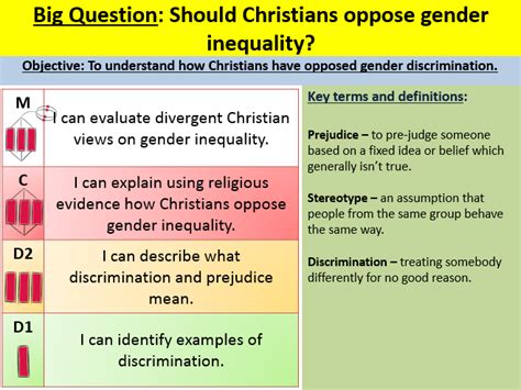 Gender Prejudice And Discrimination Edexcel Gcse Rs B Paper 1 Religion