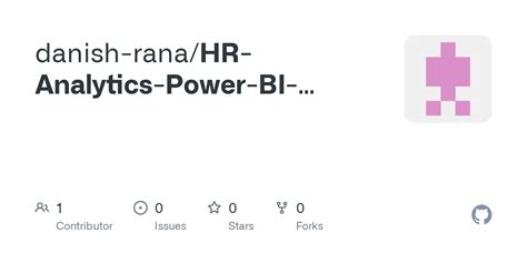 GitHub Danish Rana HR Analytics Power BI Dashboard