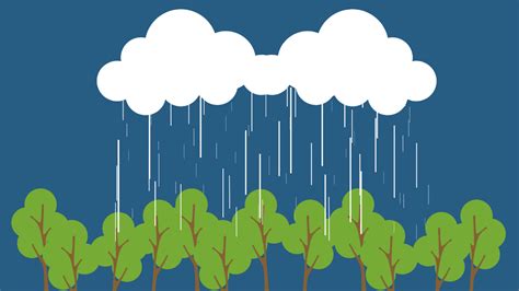 Free Nature Rain Background Template To Edit Online