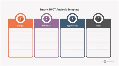 Empty Swot Analysis Template Download Now