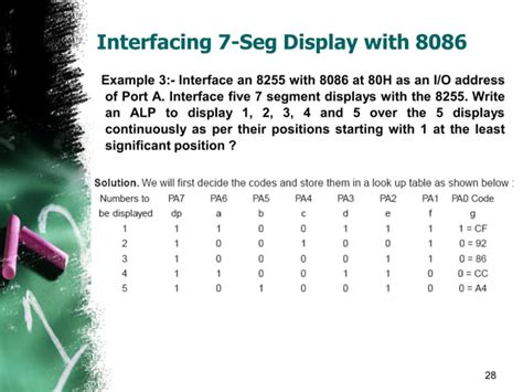 8255 And Io Interfacing Pdf Operating Systems Computer Software And