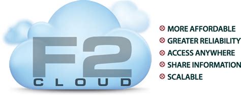 Cloud Based Dealer Management Software Dms F2 Cloudcomsol F2