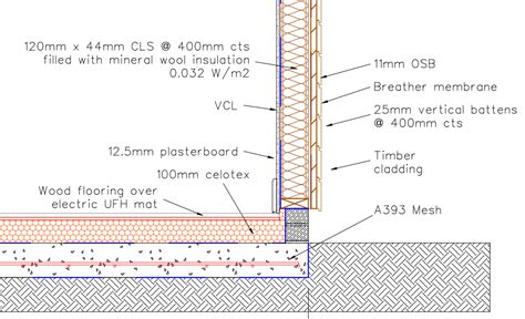 Insulated Concrete Slab Garden Office Questions Garages And Workshops