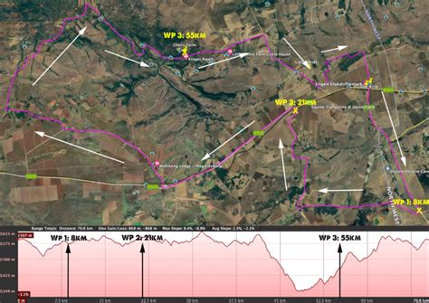 Mrtc Tips And Instructions The Leverage Corporation