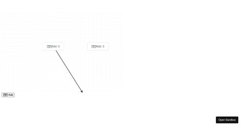 Vue Shape Forked Codesandbox