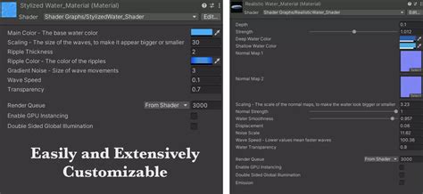Realistic Stylized Water Shader Unity Urp By Bubba