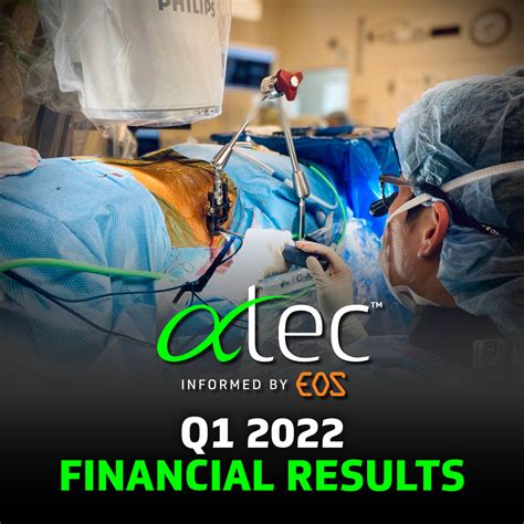 Atec Reports First Quarter 2022 Financial Results And Increases Full