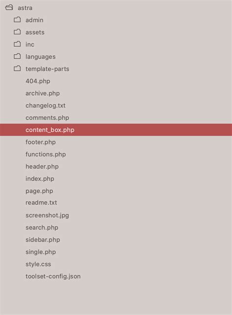 template override wpbean documentation