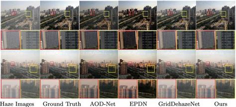 Qualitative Comparison On Three Example Hazy Images In SOTS 63