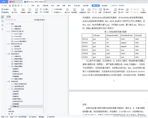 基于andriod的美图软件的设计 毕业论文 项目源码 基于android平台的美颜相机应用开发毕业论文 csdn博客