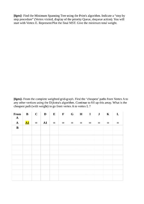 Solved 6pts Find The Minimum Spanning Tree Using The