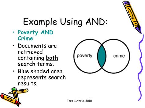 PPT BOOLEAN SEARCHING PowerPoint Presentation Free Download ID 1152593