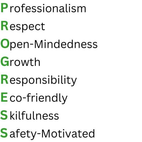 About Us Progress Technology Pte Ltd