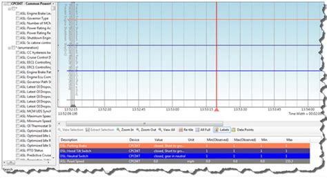 How To Optimize Idle Does Not Arm For Detroit Epa07 10 Ghg14 Engine