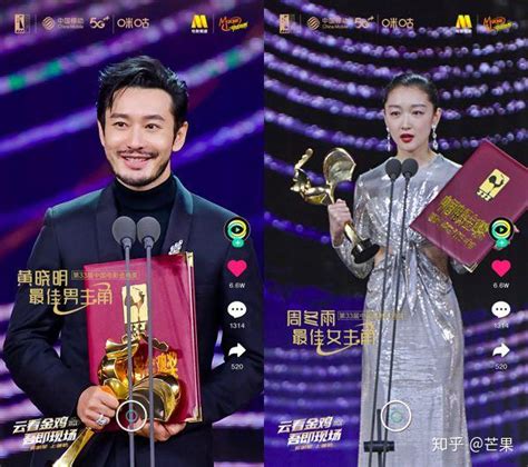 金鸡奖获奖名单揭晓，最佳男女主角是他俩 知乎