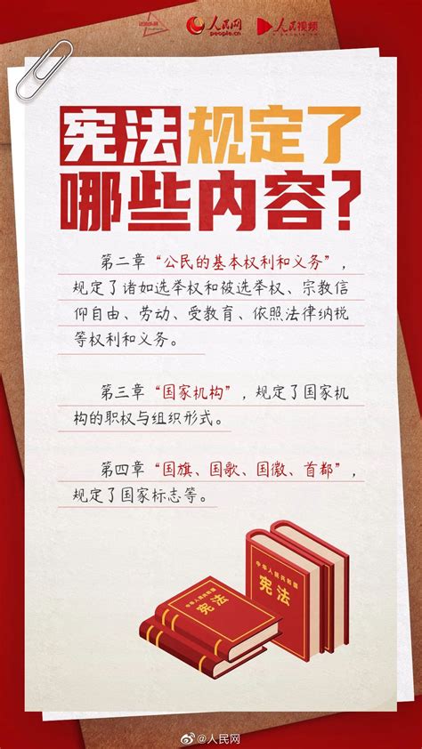 关于宪法，你了解多少？新闻报道承德市妇幼保健院