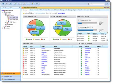 Free Tool Veeam One Free Edition For Your Virtual Infrastructure Esx Virtualization