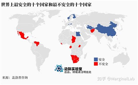 世界上最不安全的十个国家竟然没有美国 知乎