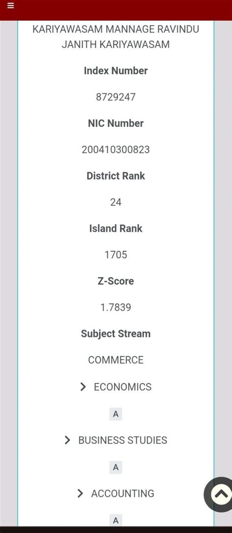 Ravindu Janith On Linkedin I Am Very Happy To Get Such A Result In A