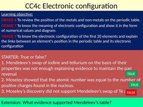 Gcse Edexcel Science 9 1 Chemistry Cc4c Electronic Configuration And The Periodic Table