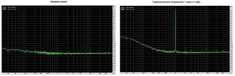 Sybasonic Byta: мобильный ЦАП с эквалайзером и разъемом Type-C / Аудио ...