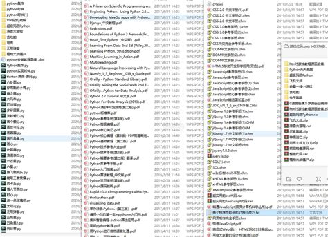 一文总结github使用指南，如何从github上学习到精髓，另附128g编程学习资源 哔哩哔哩