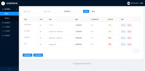 React项目实战——后台管理系统前端页面react项目实战ewshop管理平台 Csdn博客