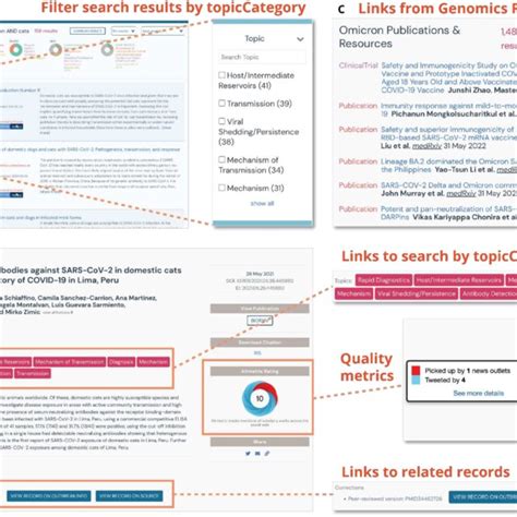 Enabling Exploration Of The Resources A Selectable Options For