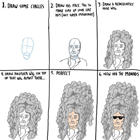 Critical Theory • How To Draw Leibniz In Six Easy Steps