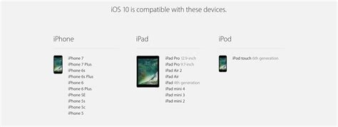 What Is The Meaning Of Ios Sale Online