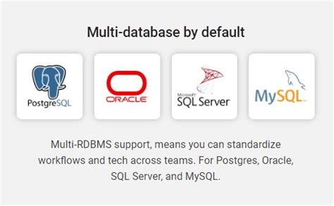 Redgate Software On Linkedin Experience The Efficiency Of Redgate Test Data Manager Your