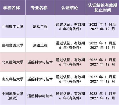 北京建筑大学新闻网