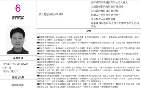 黃揚明（剝雞） 看到我家選區（桃園市第六選區）的選舉公報才發現，原來老演員「劉尚謙」（兒子劉至翰、孫沁岳、女兒劉致