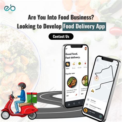 Eitbiz Extrovert Information Technology On Linkedin Development