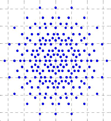 For The And X Y Planes There Are 211 Voltage Space Vectors And 21 Download Scientific Diagram