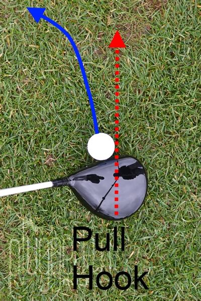 Ball Flight Laws 2 Curve Plugged In Golf