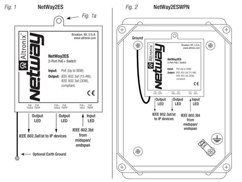 Altronix Netway2es Series Poe Powered 2 Port Poe Switches Installation Guide