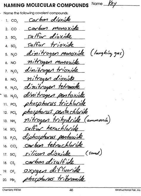 Naming Molecular Compounds Worksheet Instructional Fair