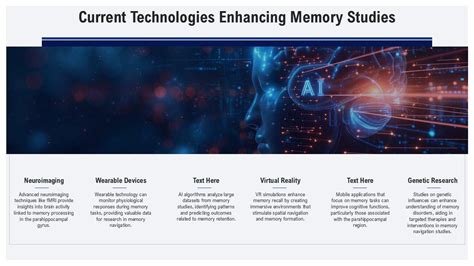 Parahippocampal Gyrus Brain Memory Navigation Region Ppt Template St Ai Ppt Presentation